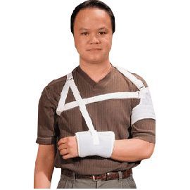 Orthopedic Supplies Products | Orthopedic Aids | Orthopedics