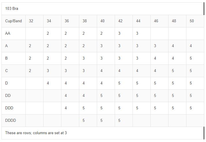 Buy ABC 103 Rose Contour Mastectomy Bra [FSA Approved]