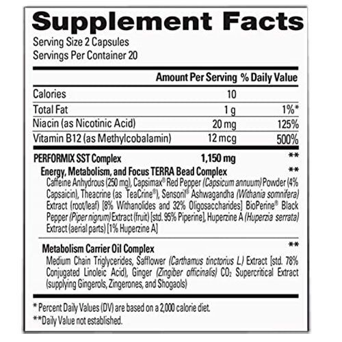Performix Nutrition Facts | Besto Blog