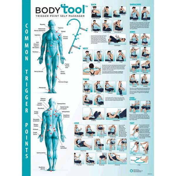 Body Tool Trigger Point Self Massager