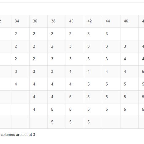 Buy ABC 103 Rose Contour Mastectomy Bra [FSA Approved]