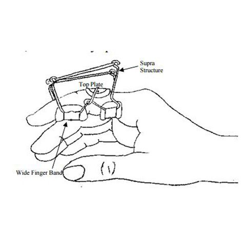 Bunnell Reverse Finger Knuckle Bender