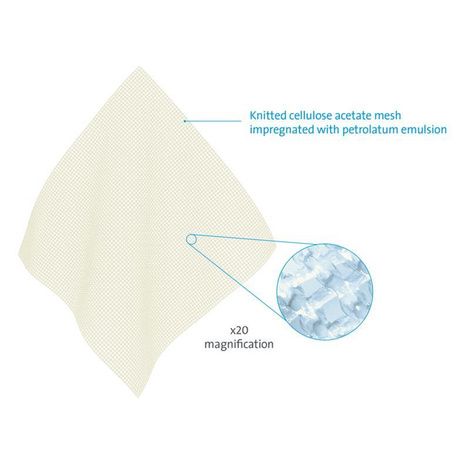 Buy ADAPTIC Non-Adhering Dressing [Systagenix Adaptic Bandage]