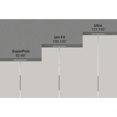 Healthcraft SuperPole Ultra For SuperPole