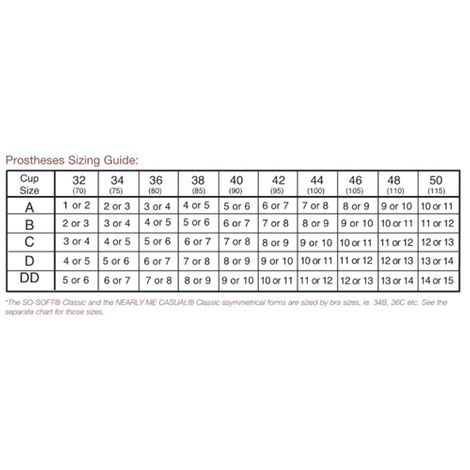 Buy Nearly Me 250 Triangle Equalizer Breast Form