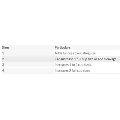 Buy Nearly Me Breast Enhancers | Curves Silicone Breast Enhancers