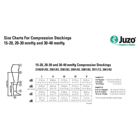Juzo Soft Thigh High 15-20 mmHg Compression Stockings With Silicone Border