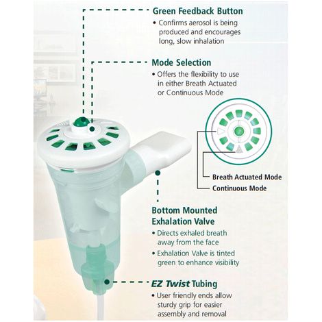 Shop AeroEclipse XL Reusable Breath Actuated Nebulizer [FSA Approved]