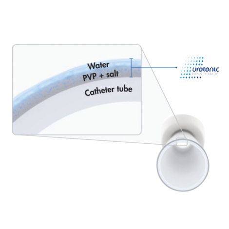 LoFric Sense Hydrophilic Intermittent Catheters On Sale