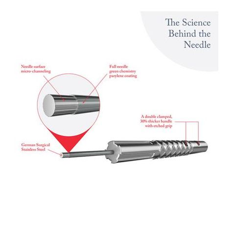 Redcoral Myotech 2.0 Dry Needles