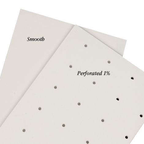 Spectrum Responsive Splinting Material