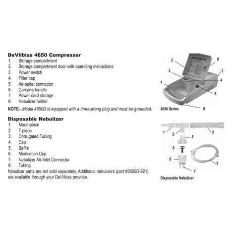 Buy Devilbiss PulmoMate Compressor Nebulizer System | Nebulizer