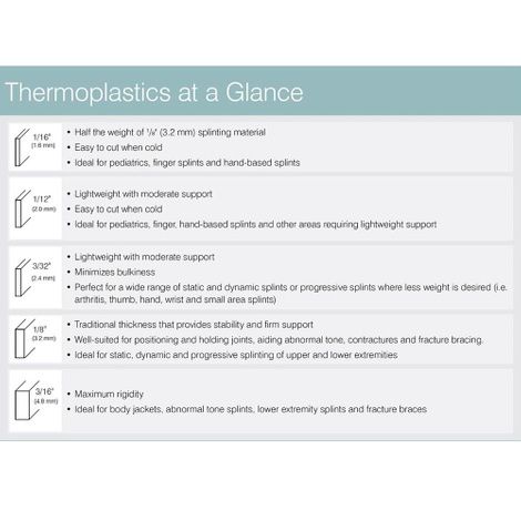 Rolyan Polyform Splinting Material