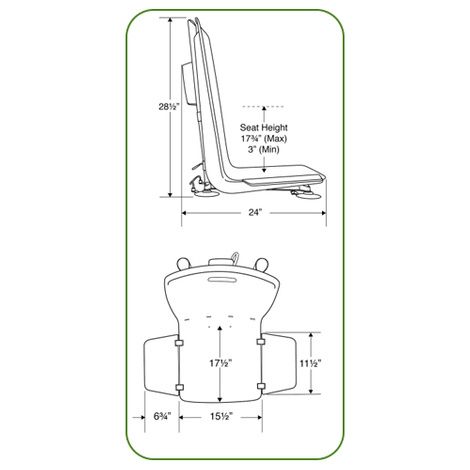 Mangar Archimedes Bath Lift