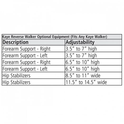 Sammons Preston Kaye Reverse Walker