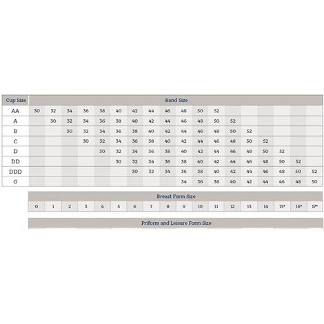 Amoena Basic 2S 290 Symmetrical Breast Forms