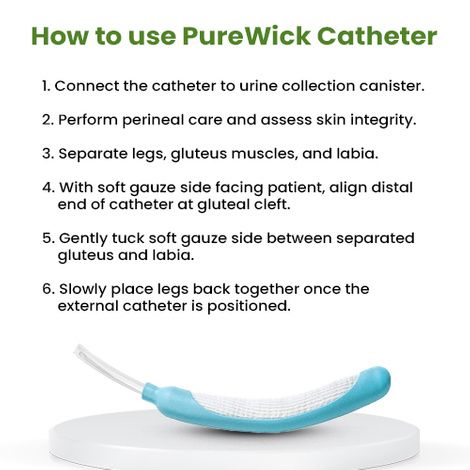 Buy Purewick for Women | PureWick External Catheter