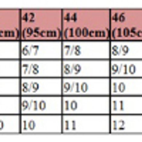 Buy Nearly Me Triangle Breast Prosthesis #395 | Silicone Form