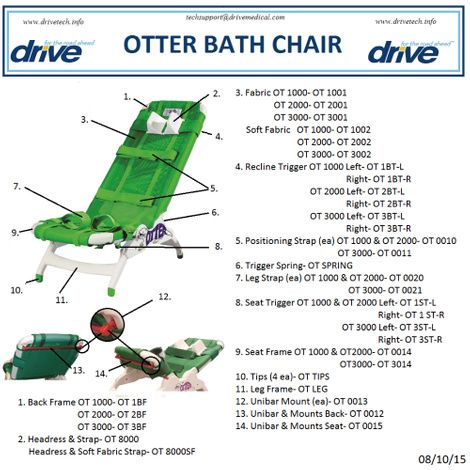 Get Drive Otter Shower Chair Bathing System [Use FSA$]