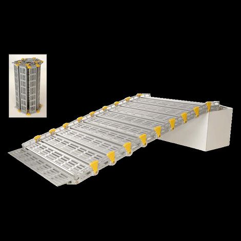 Buy Roll-A-Ramp 30-Inch Wide Portable Ramp @Rehab Store